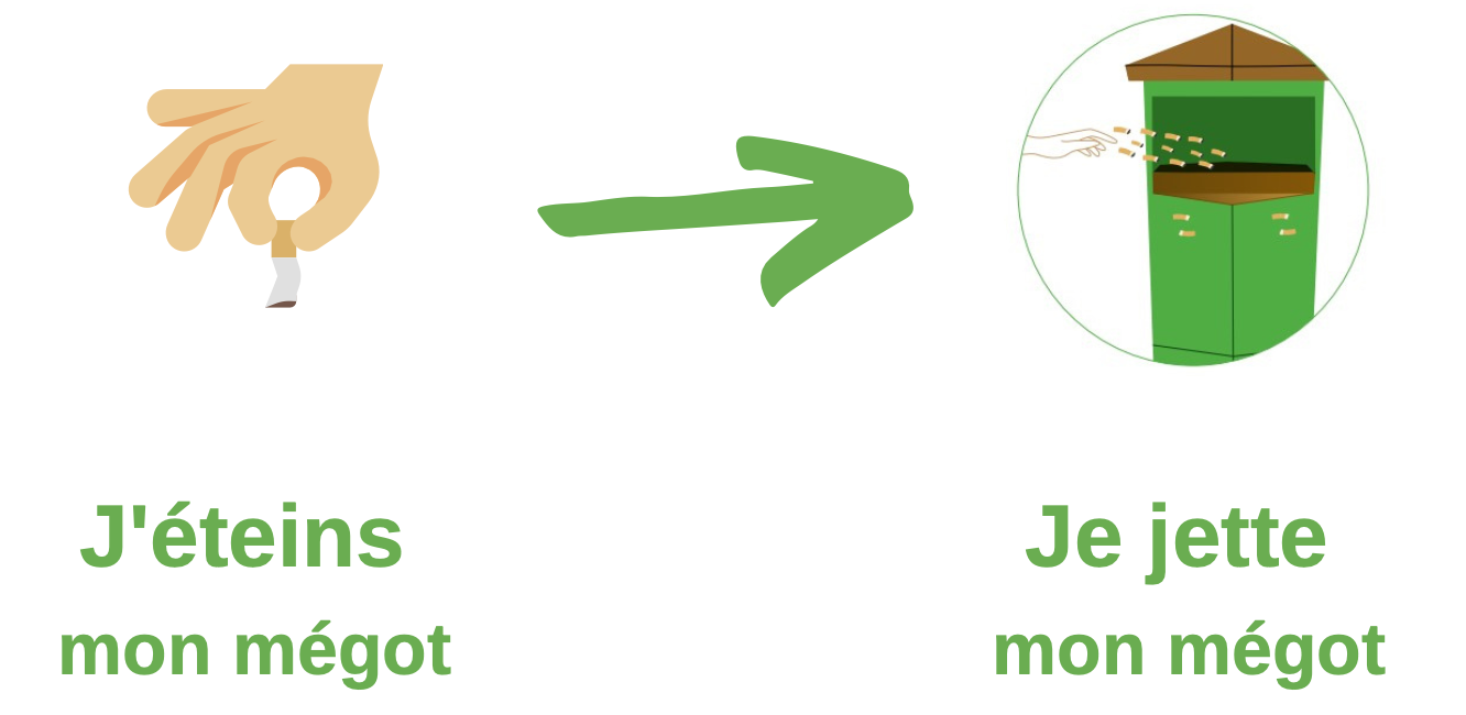 Le recyclage des mégots sur le Village de Noël de Lille